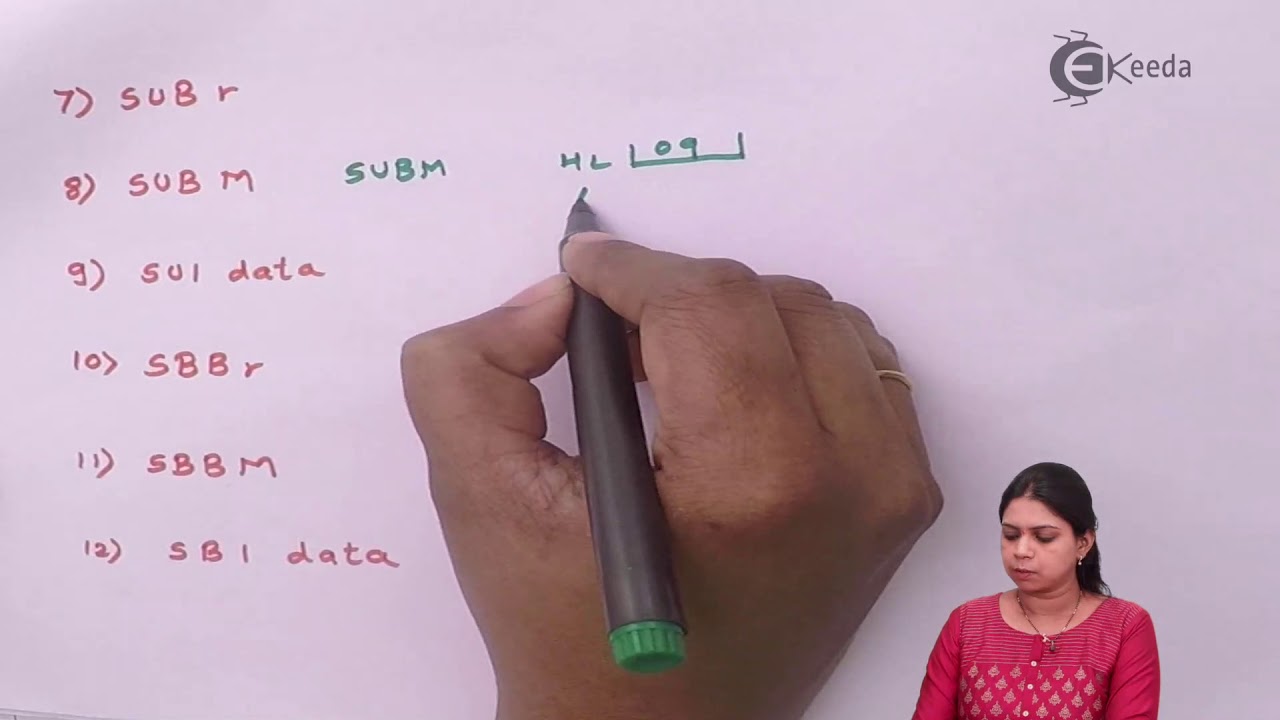 Arithmetic Instruction of 8085 Microprocessor - Instruction Set and Programming - Computer Science