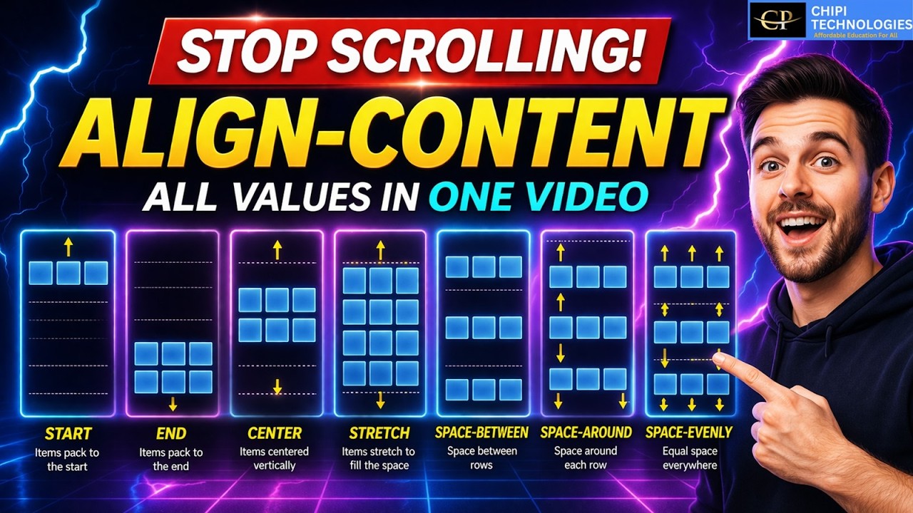 CSS Grid Practical Tutorial in Hindi | Align Content - Session - 10 - ChiPi Technologies