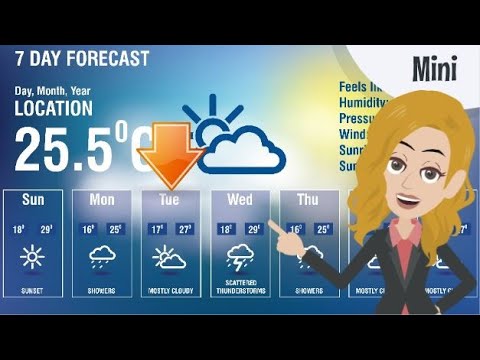 Weather report & forecast | ESL & ELT | brain-perks