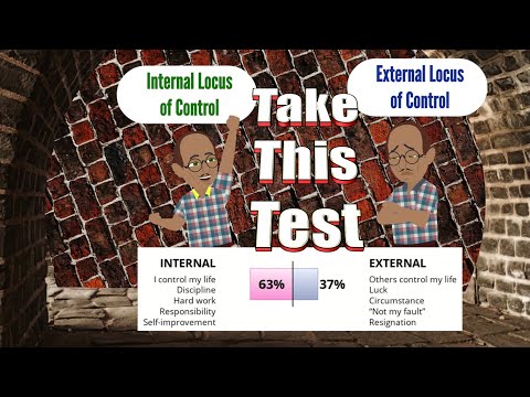 How to know your Locus of Control. Take the test.