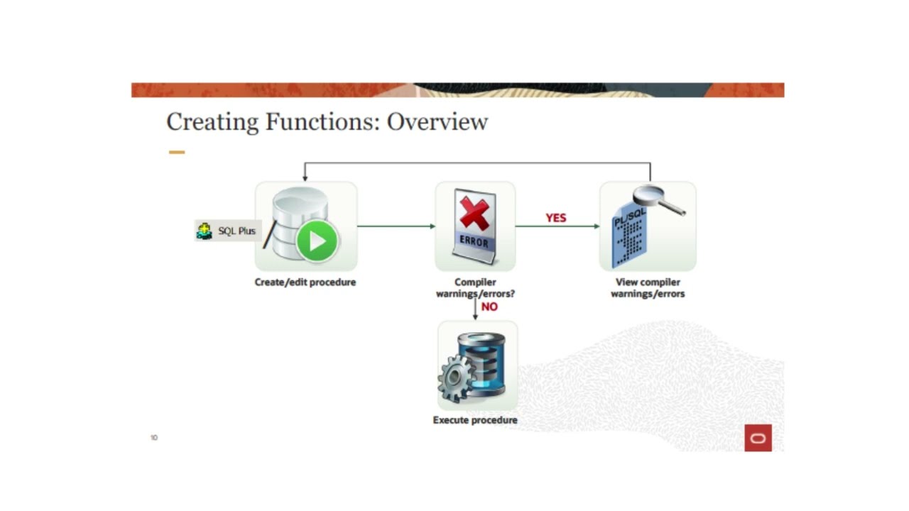 Creating Functions in oracle pl sql workshop