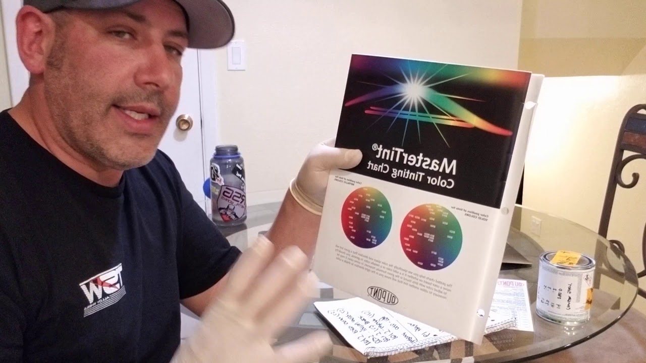 Autobody Color Tinting 101 - Understanding the color sphere! Part 1 of 2 #painting #colortinting