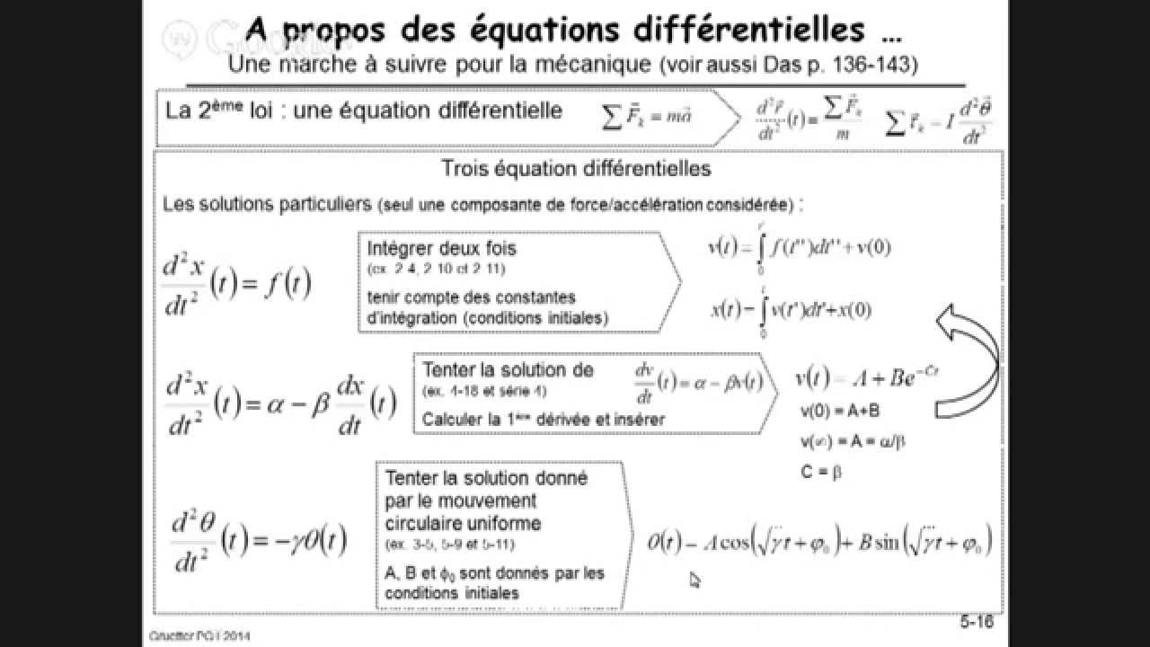 Résumé :  équations de base du mouvement