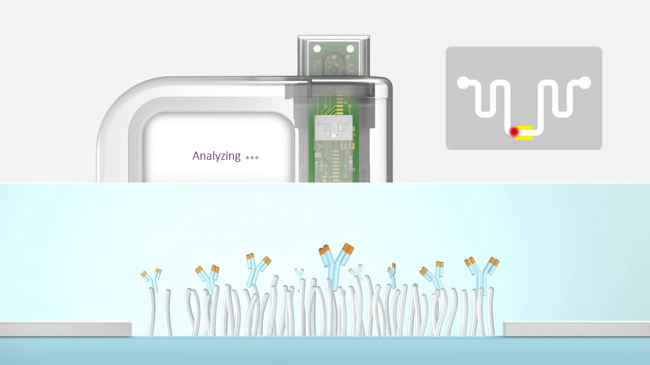 VSensor Introduction