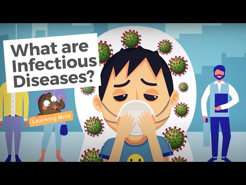 Infectious Diseases | Coronavirus for Kids | What is Coronavirus | What is a virus?| Virus Explained