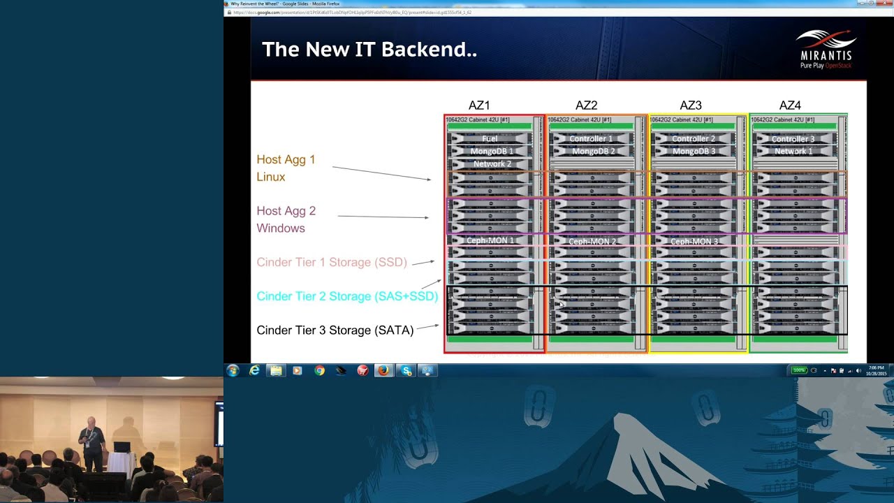 Why Reinvent the Wheel? Using Murano, Heat, Container Clustering and Ceilometer to Provide Auto-scal