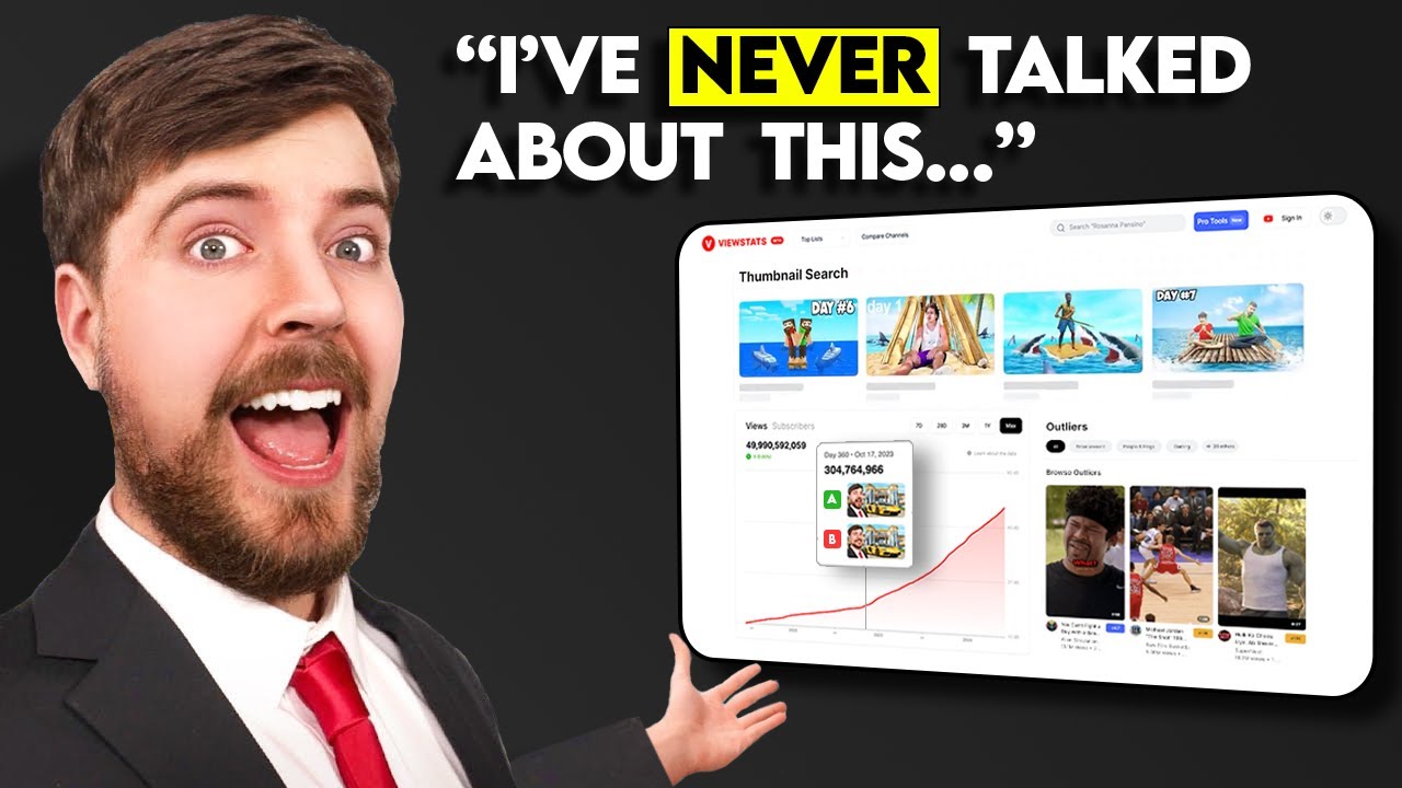 A Breakdown of MrBeast’s $2 Million tool (changing YouTube FOREVER)