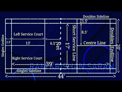 Badminton Court Measurement | Badminton Court Measurement in Feet | Shuttle Court Size