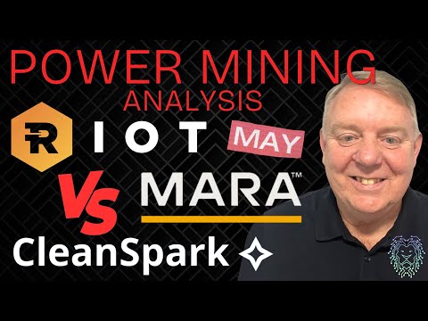 RIOT, MARA & CleanSpark Production Analysis | Top Bitcoin Mining Stocks to Watch | BTC Stocks