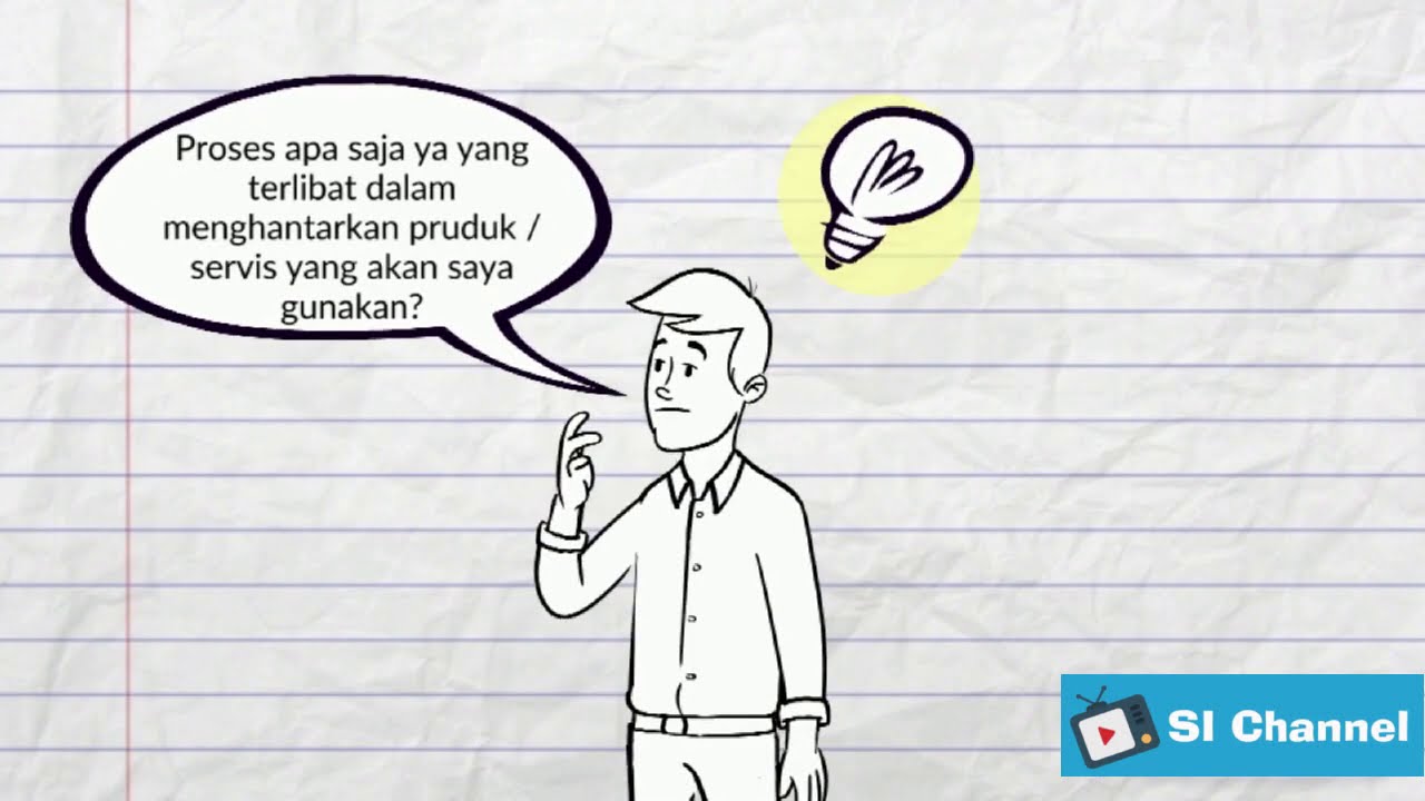 Bab 1 PPB (Pemodelan Proses Bisnis) : Apa itu Proses Bisnis?