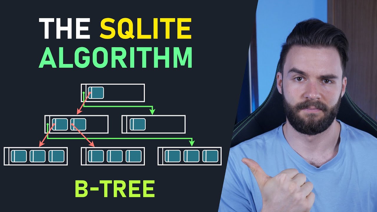 The Most Complicated Algorithm I've Ever Written: SQLite B-Tree Balancing