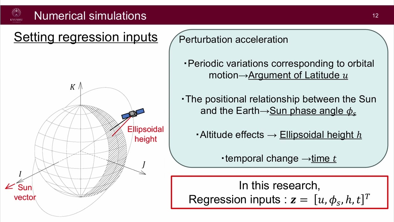 Adaptive Relative Orbit Control for Spacecraft under Uncertain Disturbances