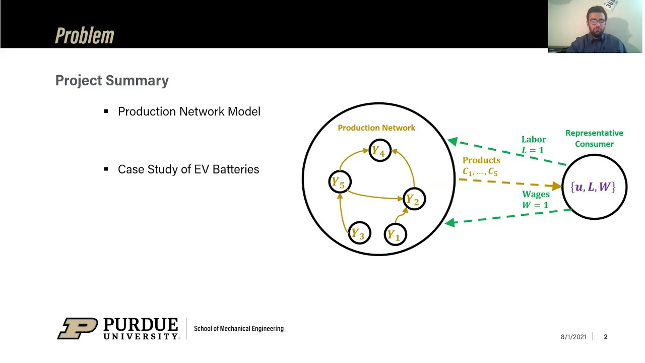 Purdue ME Summer Internship Final Presentation