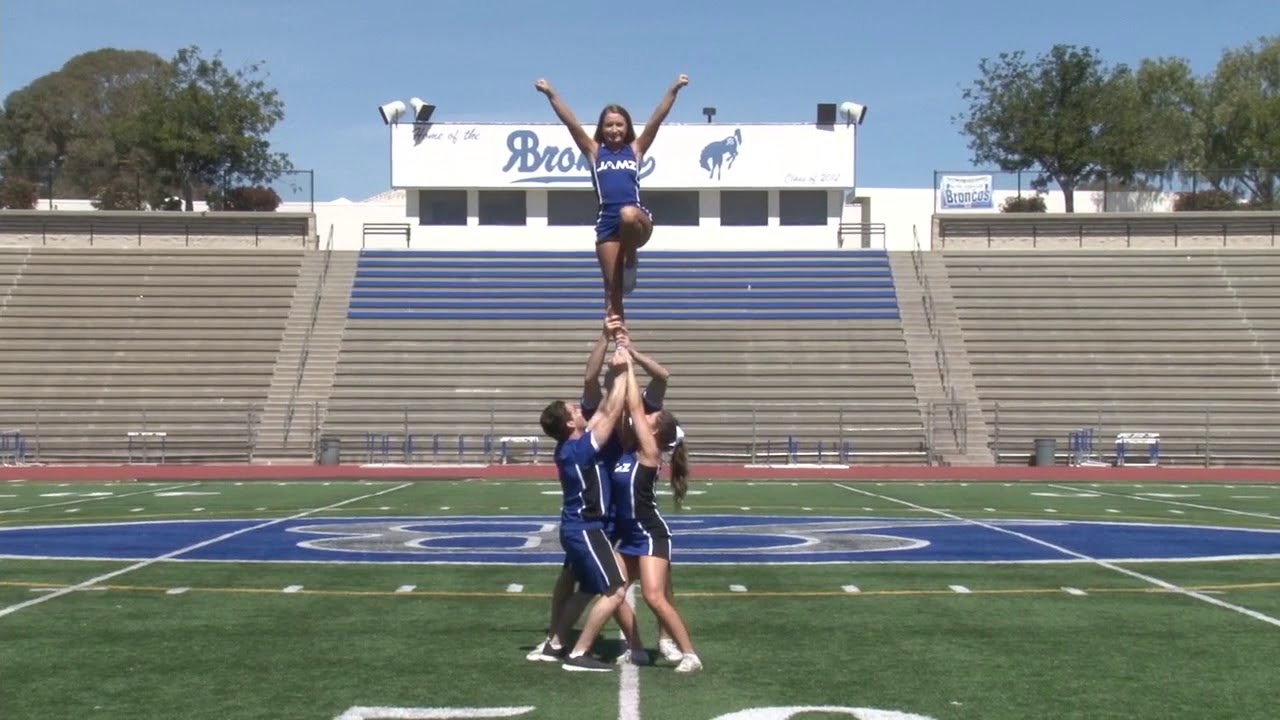 YCADA Cheer - Glossary - Full Up