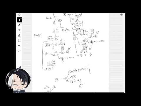 10K Hours of Leetcode - Hour 18-19 (Daily Temperatures, Remove Dupes from Sorted Array)
