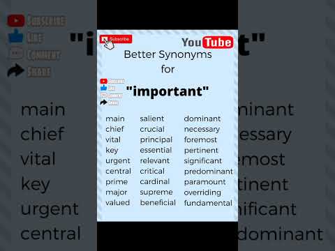 Synonyms for IMPORTANT/English with Anafir #viral #shorts #trending #short