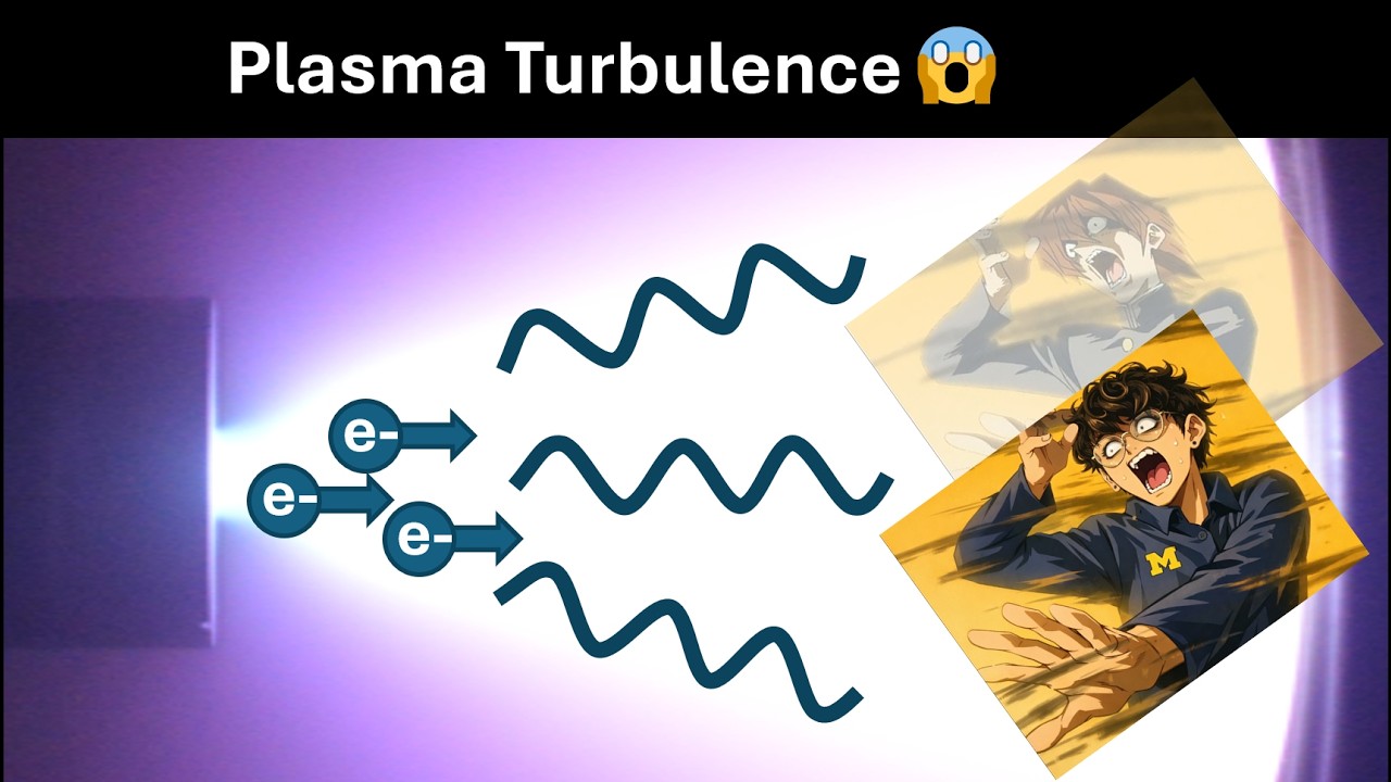 Aliasing Is Ruining Plasma Turbulence Data. Here’s the Fix.