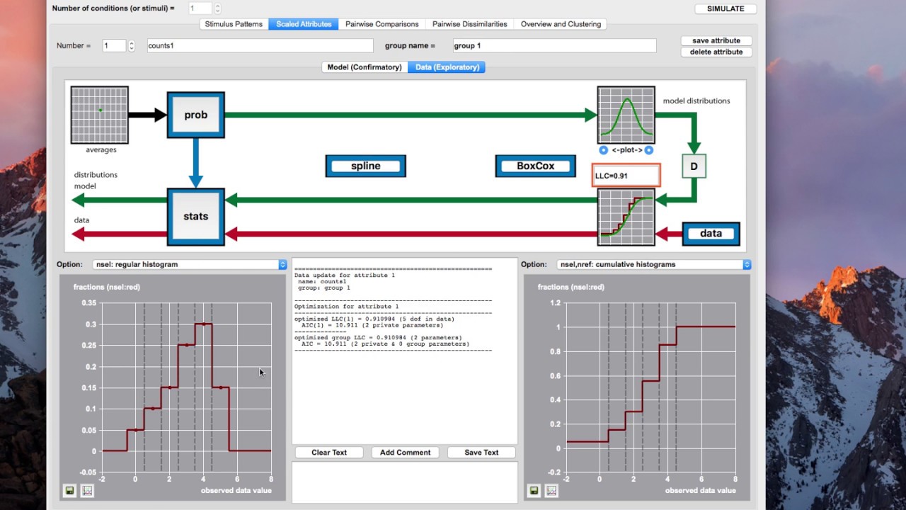 Interactive Statistics with ILLMO - creating a single histogram