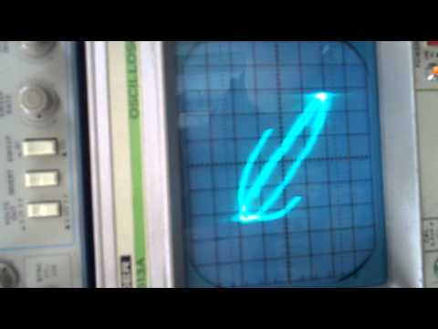 Lissajous Figures on oldschool oscilloscope