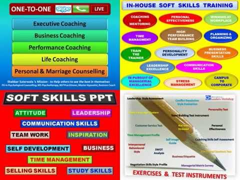 Soft Skills | Soft Skills Training Material | Soft Skill PPT