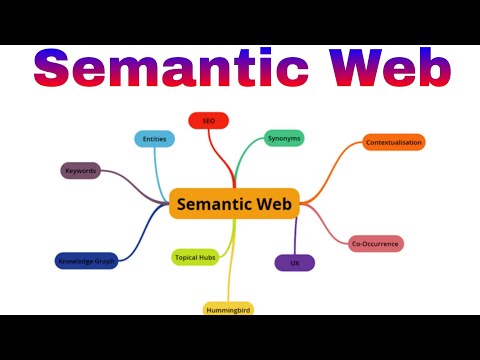 Semantic Web || Seminar Topic for Computer Science students || BCA MCA & CSE