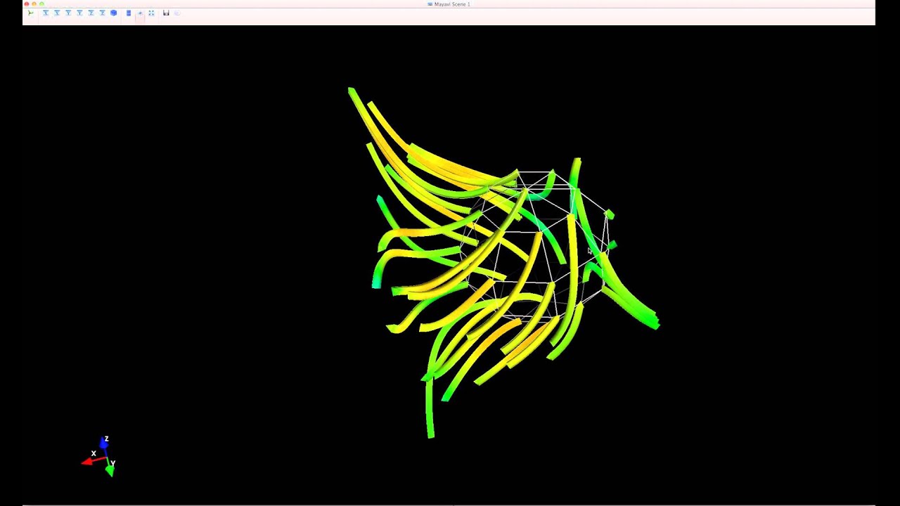 Interactive 3D Data Visualization Using Python's Mayavi Library | Enthought Software Development