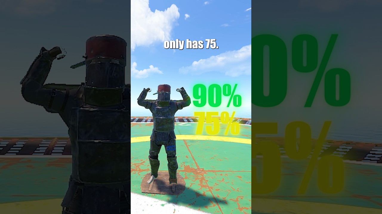ALL YOU NEED TO KNOW ABOUT HEAVY ARMOR #rust #bestrustservers #bestrust