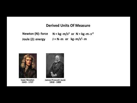 SI Units of Measure
