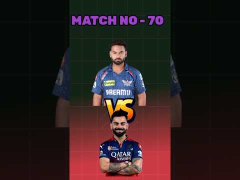 LSG vs RCB Dream11 Prediction #dream11prediction #dream11team #dream11 #cricket #ipl #lsg #rcb