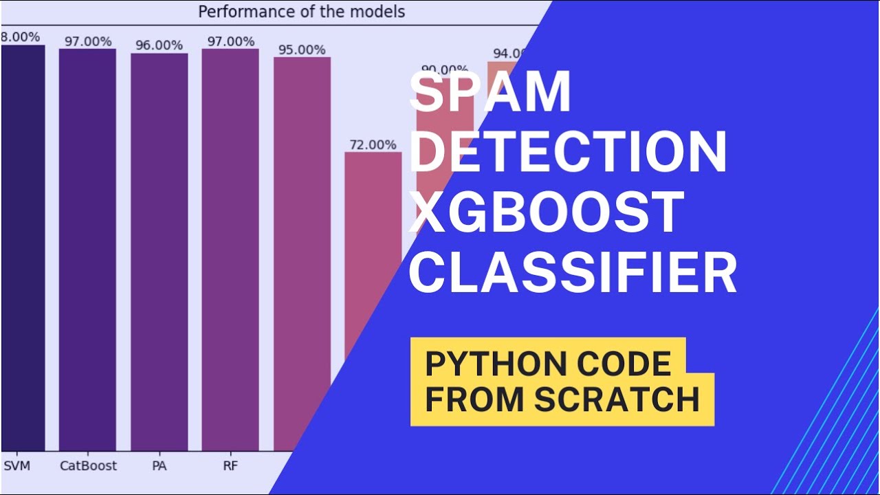 Email Spam Detection with XGboost Python Code from Scratch  #python