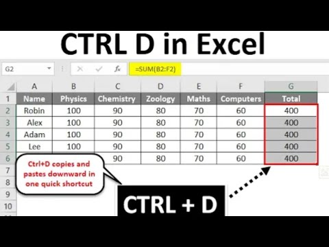 Excel: Ctrl + R & Ctrl + D Shortcuts for Fast Data Fill