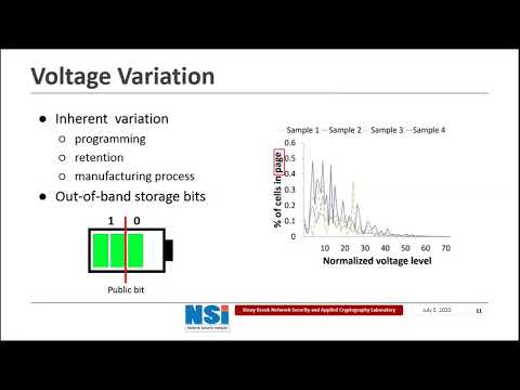 INFUSE: Invisible plausibly-deniable file system for NAND flash