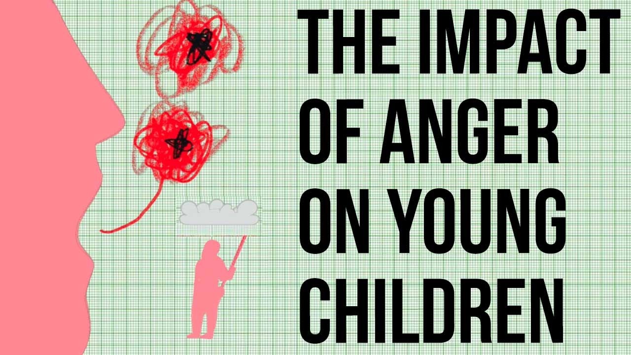 The Lasting Impact of Anger on Young Children | Galaxy.ai