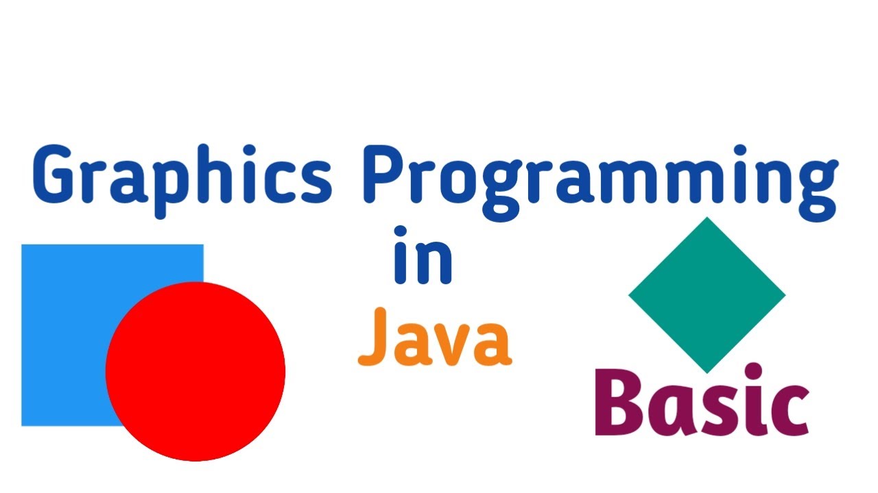 Graphics Programming | Java I Methods of Graphics Class