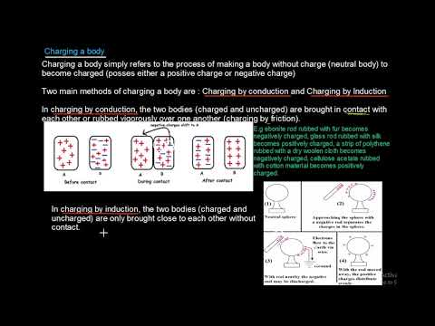 Charges and Electric Field