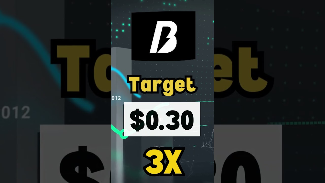 🚀 BOOST COIN READY TO EXPLODE?! 🔥 Current Price & Moon Targets! 💰