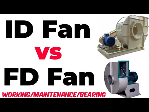 Induced Draft Fans - ID Fan Latest Price, Manufacturers & Suppliers