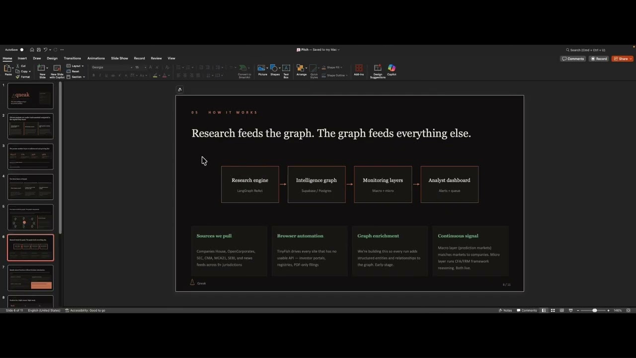 Qneak | TinyFish Accelerator Pitch