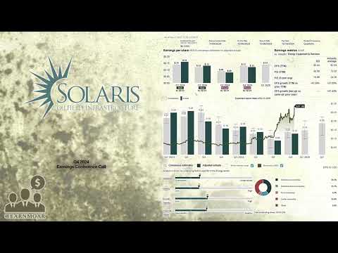 $SEI Solaris Energy Infrastructure Q4 2024 Earnings Conference Call