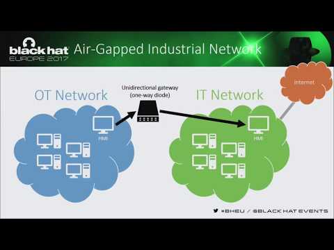Exfiltrating Reconnaissance Data from Air-Gapped ICS/SCADA Networks