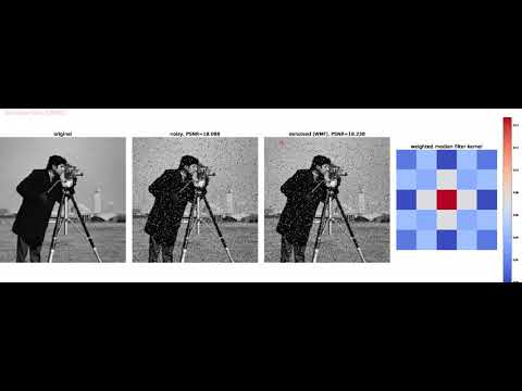 Weighted Median Filter | denoising image | salt & pepper noise