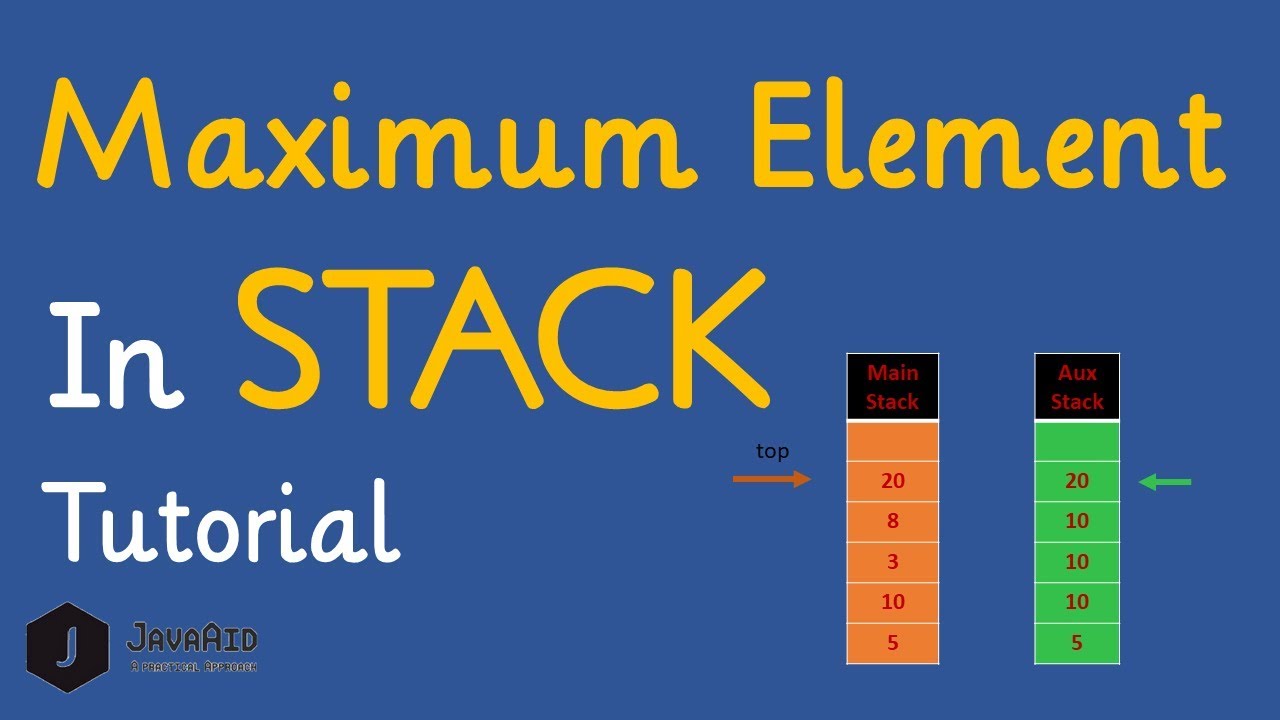 Maximum Element HackerRank Solution
