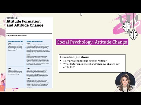 Social Psychology: Attitude Change