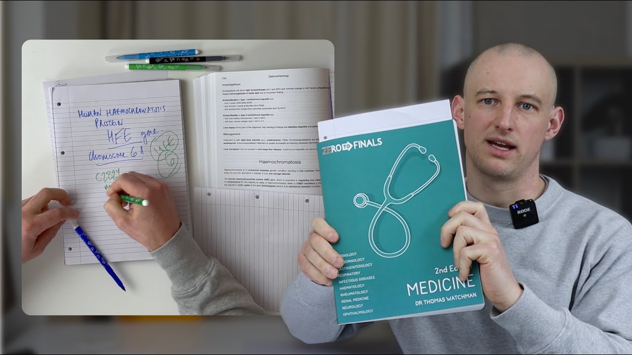 Mastering the Read and Recall Technique for Effective Learning | Galaxy.ai