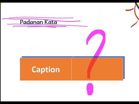 Padanan kata