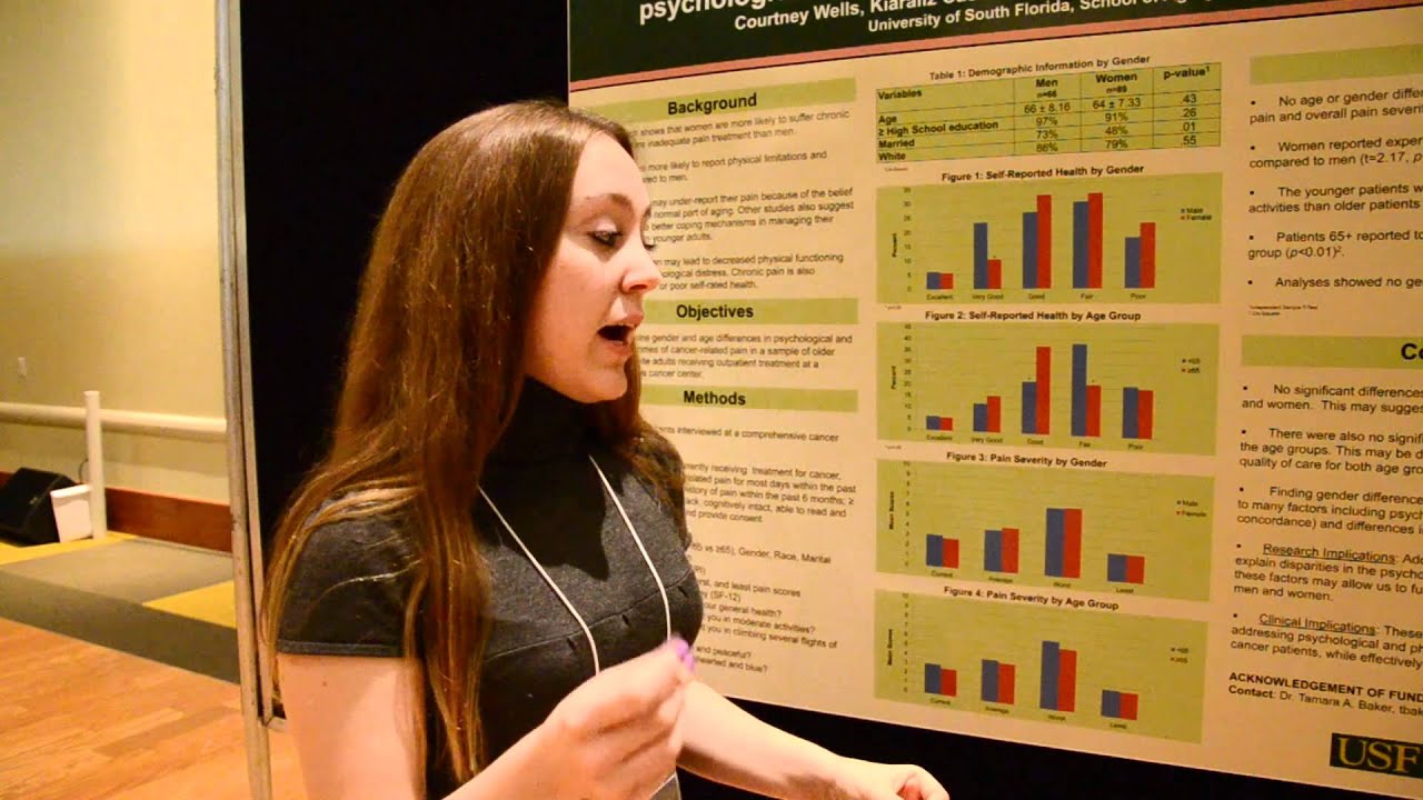 USF Undergraduate Research