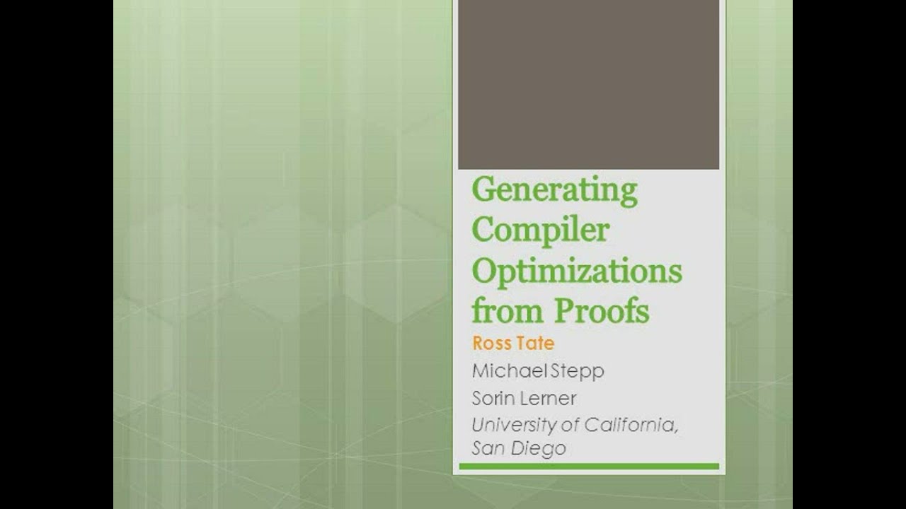 Generating Compiler Optimizations from Proofs