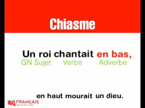 Le Chiasme : Figure de style