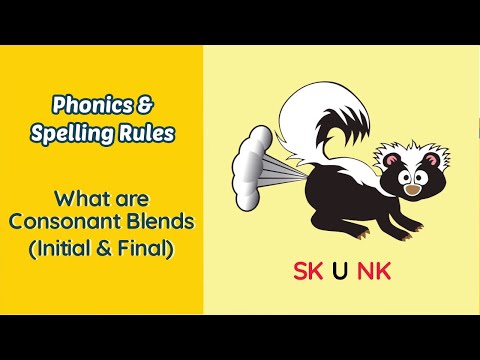 What are Consonant Blends (Initial & Final)? | Consonants [3/3]