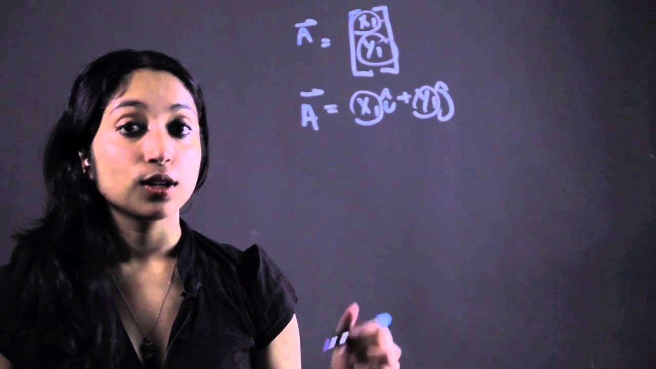 How to Graphically Construct a Vector : Essential Math Tips